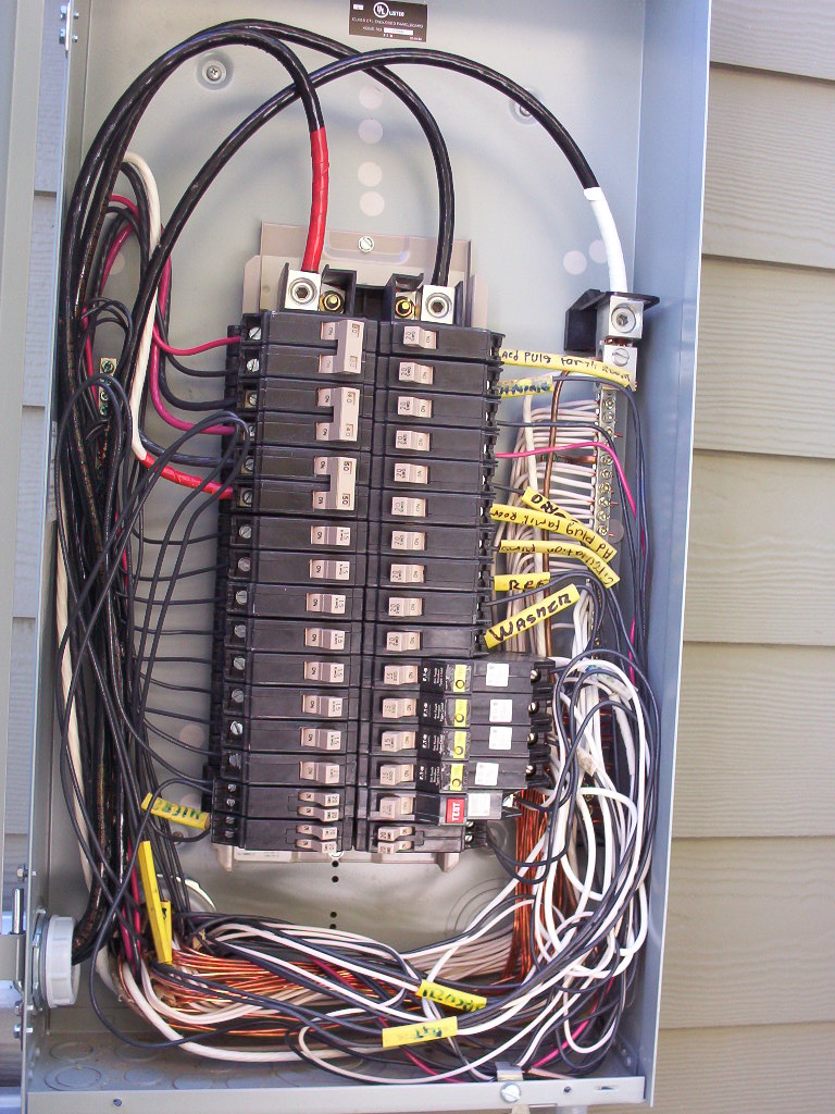 Do wire labels inside a panel need to be done with a listed product ...